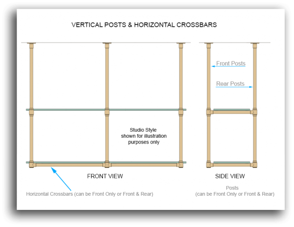 post-crossbar | Palmer Industries