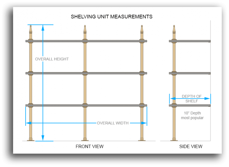 Split-Collar-Dimensions-Pop-Up | Palmer Industries