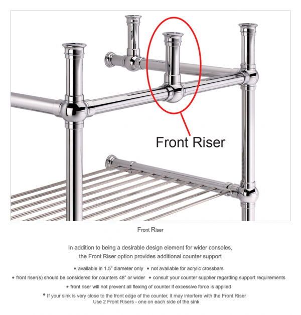 Front Risers | Palmer Industries